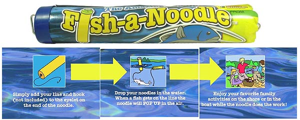 LandBigFish - Fishing Tackle Martketplace