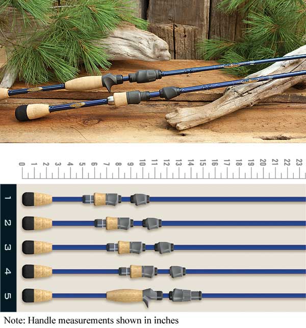 St. Croix Legend Tournament Walleye Spinning Rods